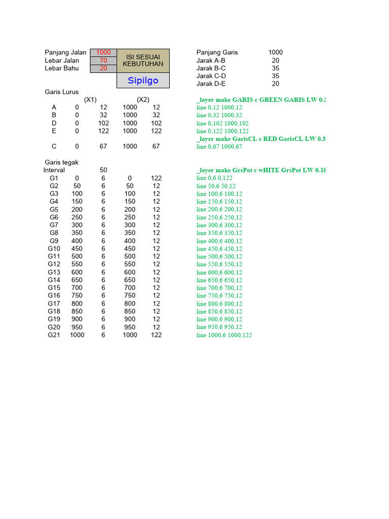 Script Strip map | PDF