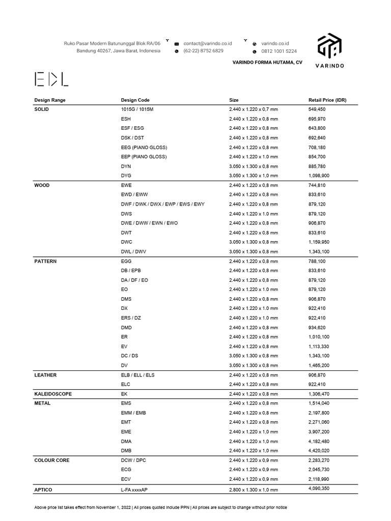 Price List Edl 112022 | PDF | Computers