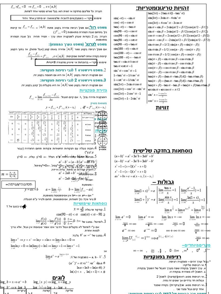 דף נוסחאות חדוא | PDF