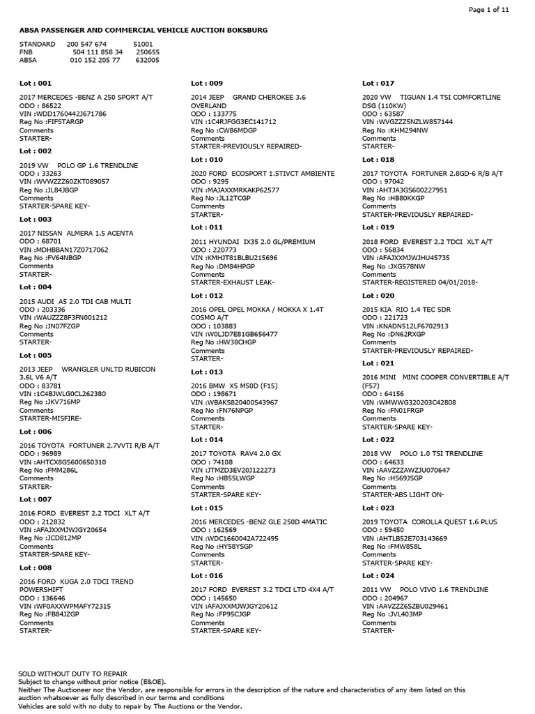ABSA Vehicle Auction Listings | PDF | Volkswagen | Wheeled Vehicles