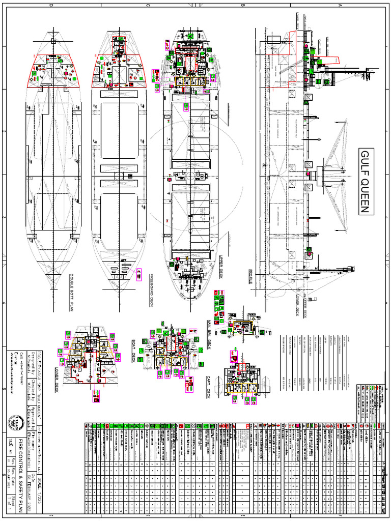 Fire Control and Safety Plan | Download Free PDF | Tonnage | Ships