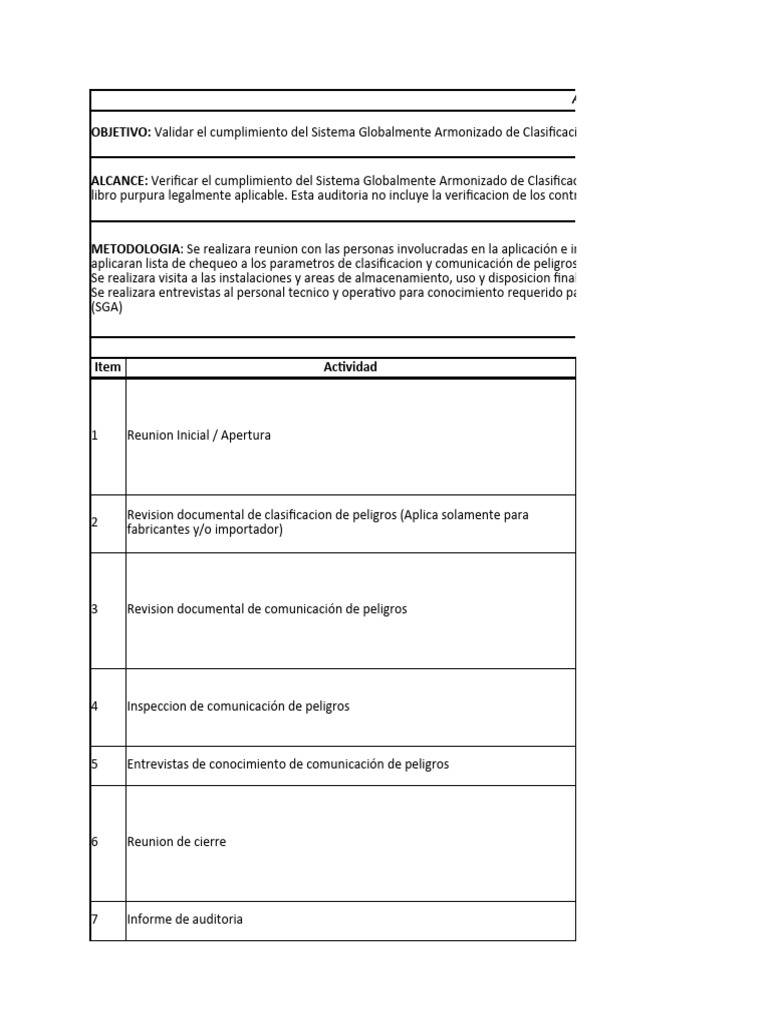 SGA - GHS Auditoria | PDF