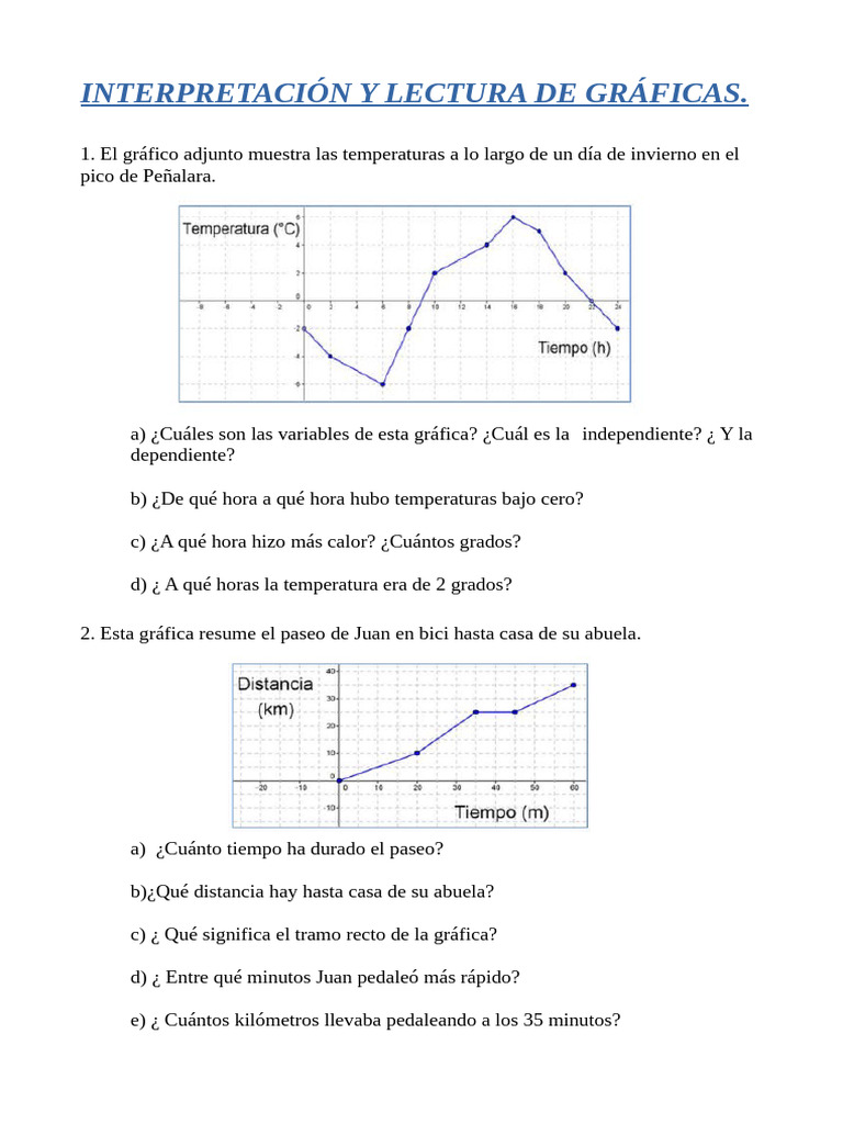 Ficha Interpretación de Gráficas | PDF