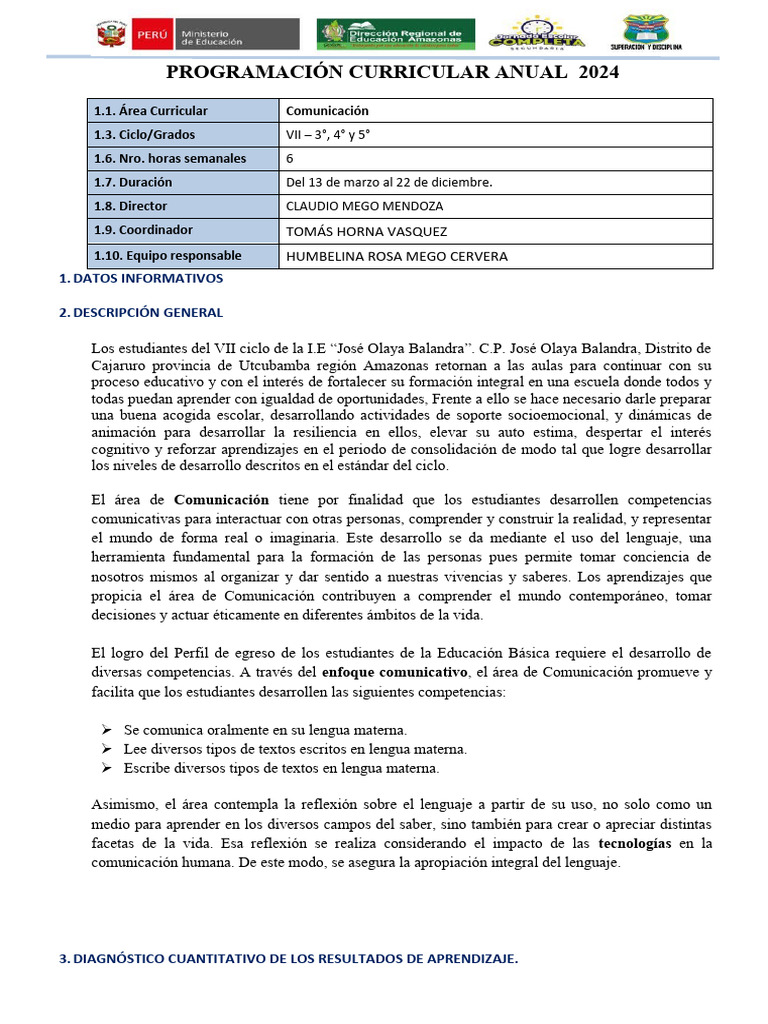 Programacion Anual Rosa 2024 Corregido-1 | PDF | Aprendizaje | Comunicación