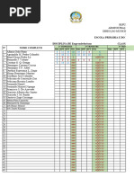 Relação Nominal Das Escolas Que Constam Na Plataforma de Gestão de ...