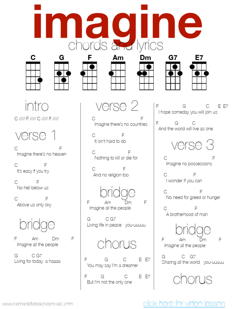LET IT BE ? Beatles | PDF | Song Structure | Songs