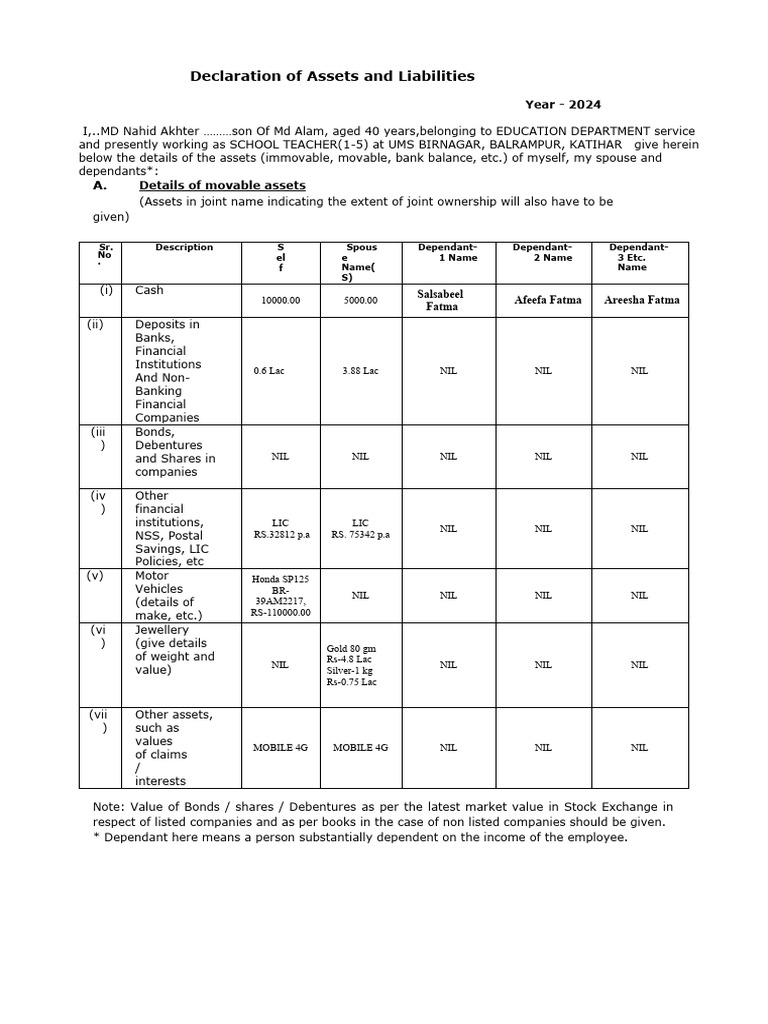 Bihar Teacher Asset Declaration 2024 | PDF | Taxes | Banks