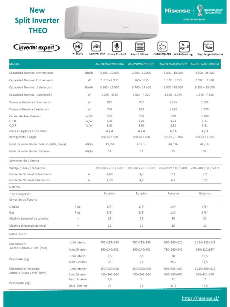 Ficha Tecnica Hisense THEO | PDF | Bienes manufacturados