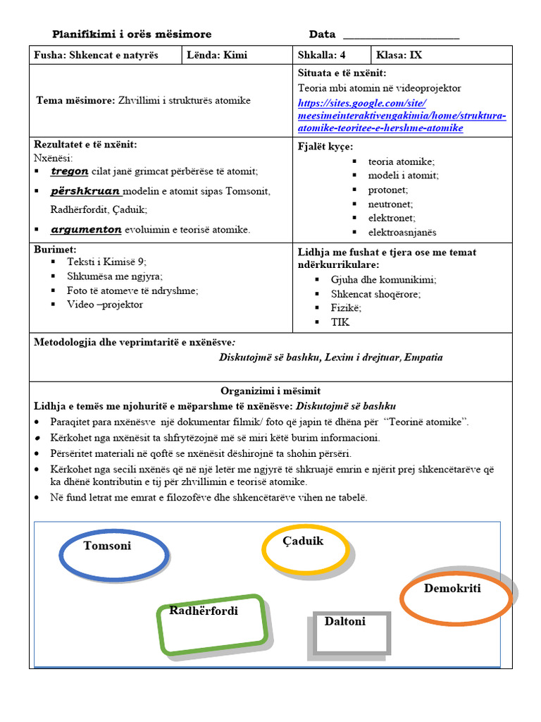 Zhvillimi I Strukturës Atomike | PDF