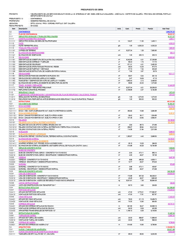 Presupuesto Contingencia | PDF | Ingeniería de Edificación | Ingeniero civil