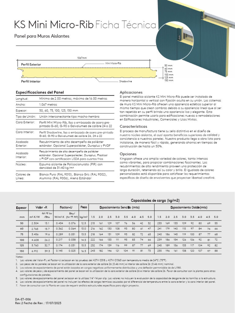 Ks Mini Micro Rib Ficha Tecnica MX | PDF | Aislamiento térmico ...