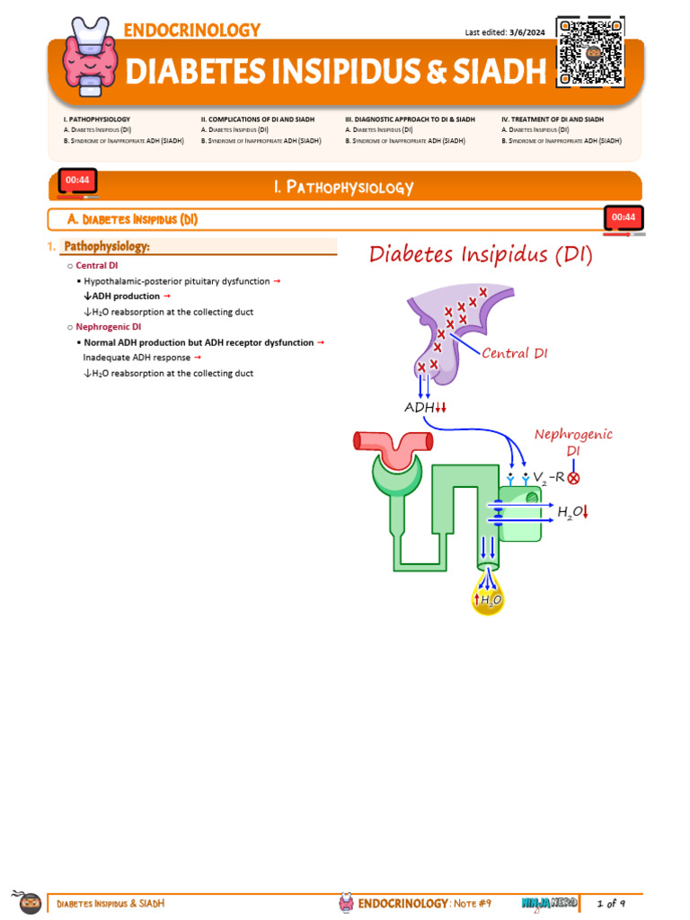 9 Diabetes Insipidus Siadh Notes Download Free Pdf Causes Of