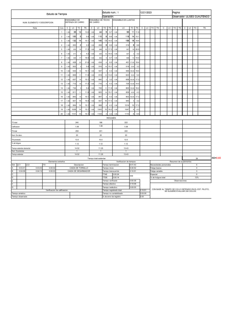 Formato Para Estudio De Tiempos Uliiiiiii Pdf