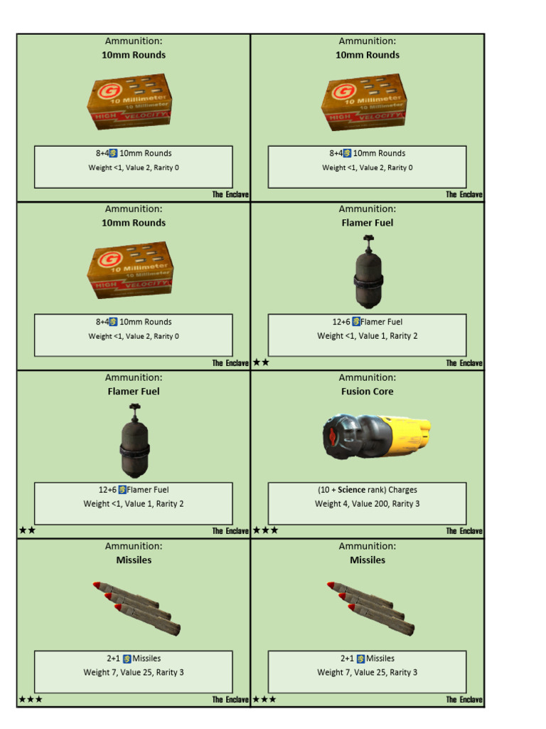 Fallout 2d20 - Loot Cards - Wave 4 - The Enclave | PDF