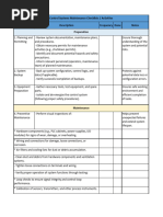 Electrical Panel Inspection Checklist Free Template | PDF