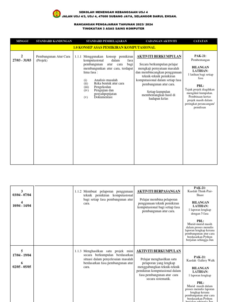 RPT Ask T3 2023 | PDF