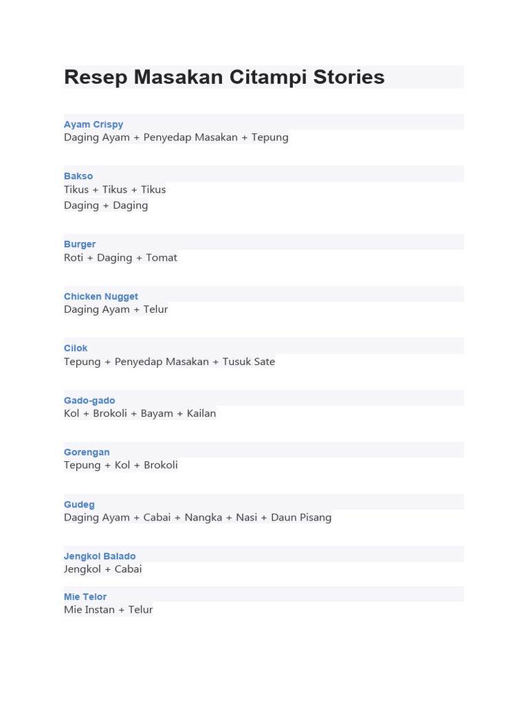 Resep Masakan Citampi Stories | PDF