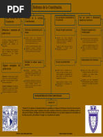 Tipos de Constitución: Rígida y Flexible | PDF | Constitución | Legislatura