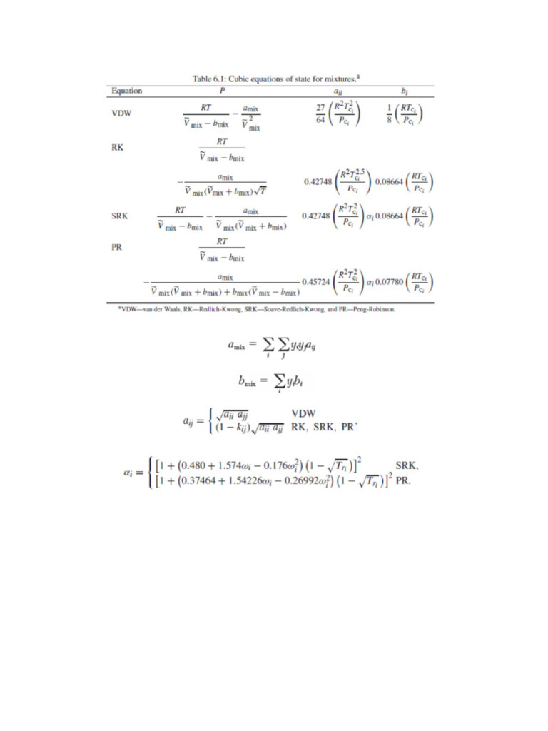 Cubic EOS For Mixtures-Handout | PDF