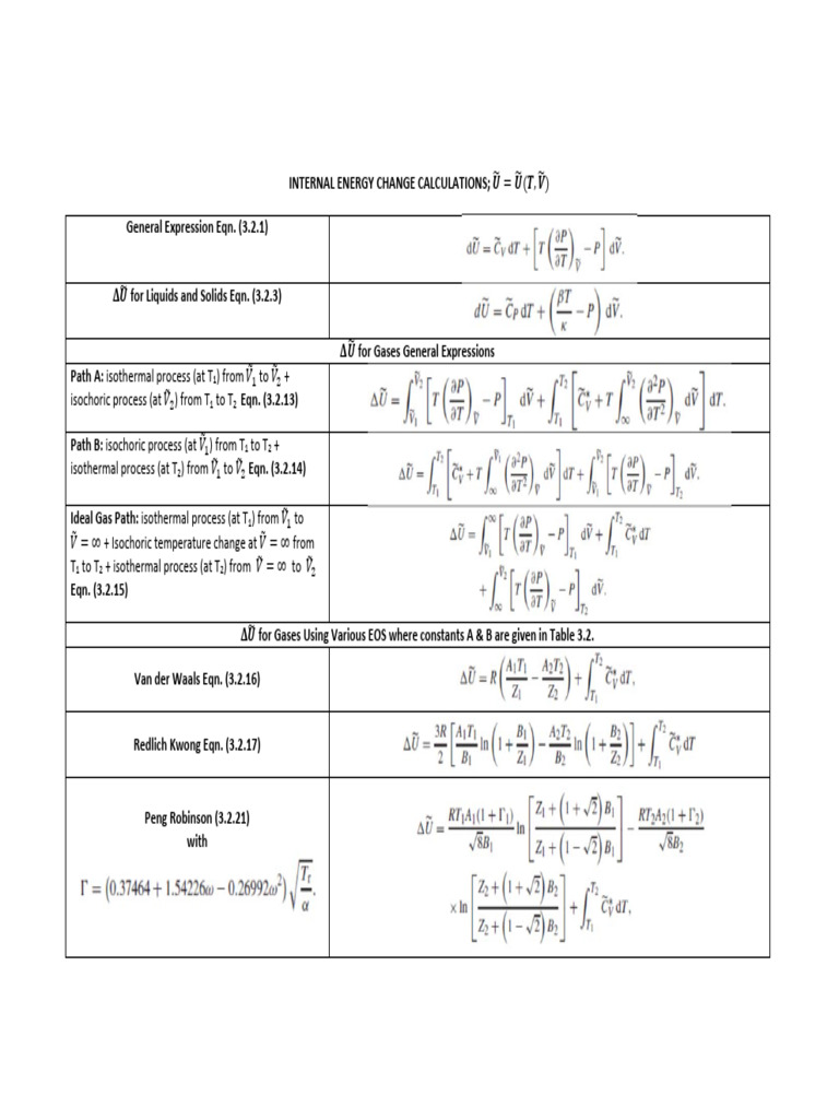Delta - U H S Calculations - Handout | Download Free PDF | Gases | Chemistry