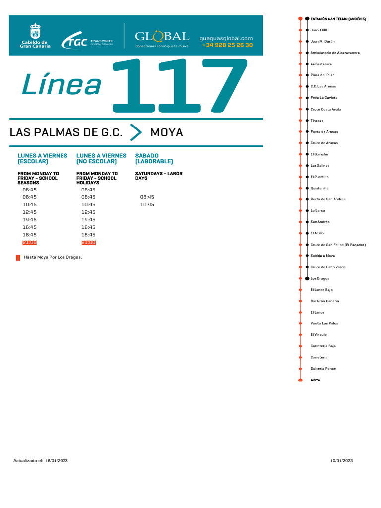 Linea 117 | PDF