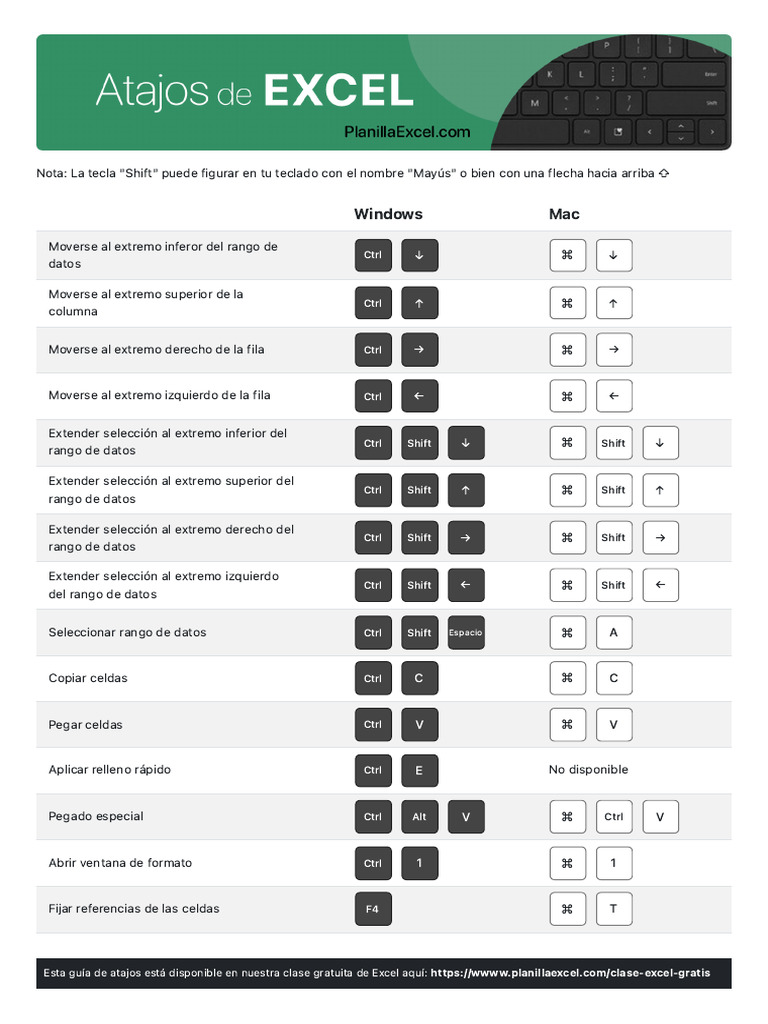 Atajos de Excel | PDF | Informática