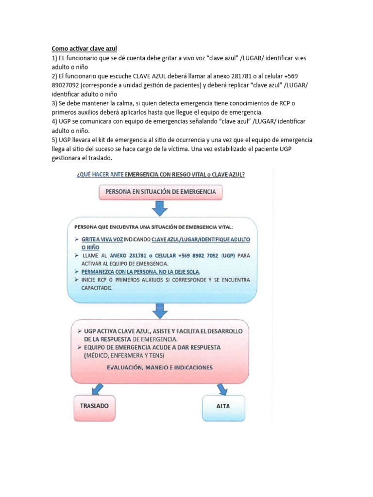 Activación de Clave Azul en Emergencias | PDF | Ciencias de la Salud ...