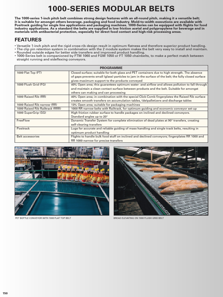 MCC Banda Modular - PG - 0150-0157 | PDF | Belt (Mechanical) | Length