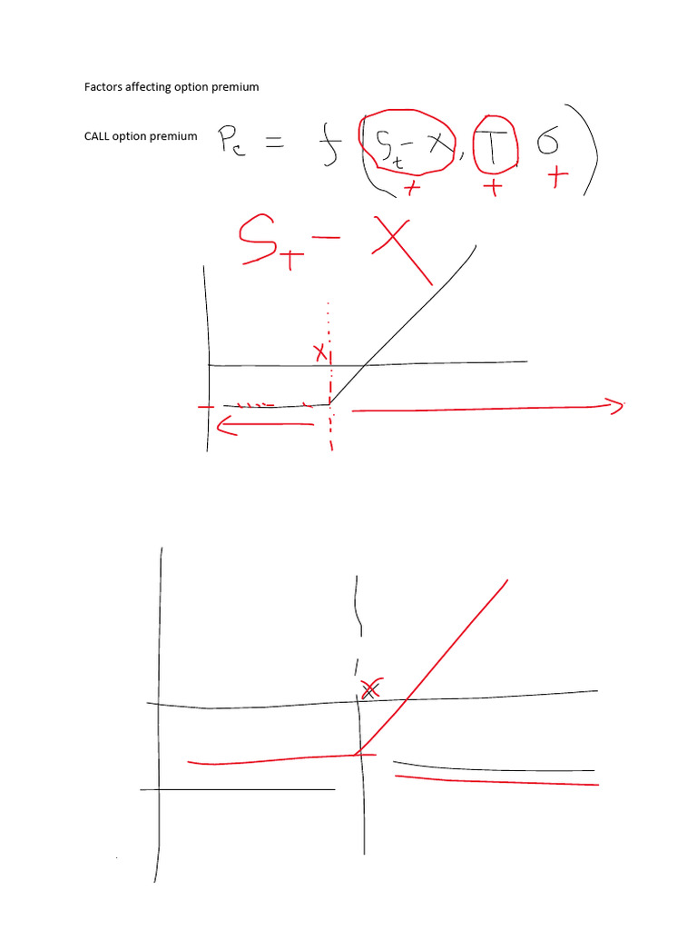 Options Solutions | PDF | Option (Finance) | Put Option