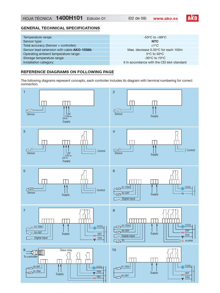 Programacion General | PDF | Relay