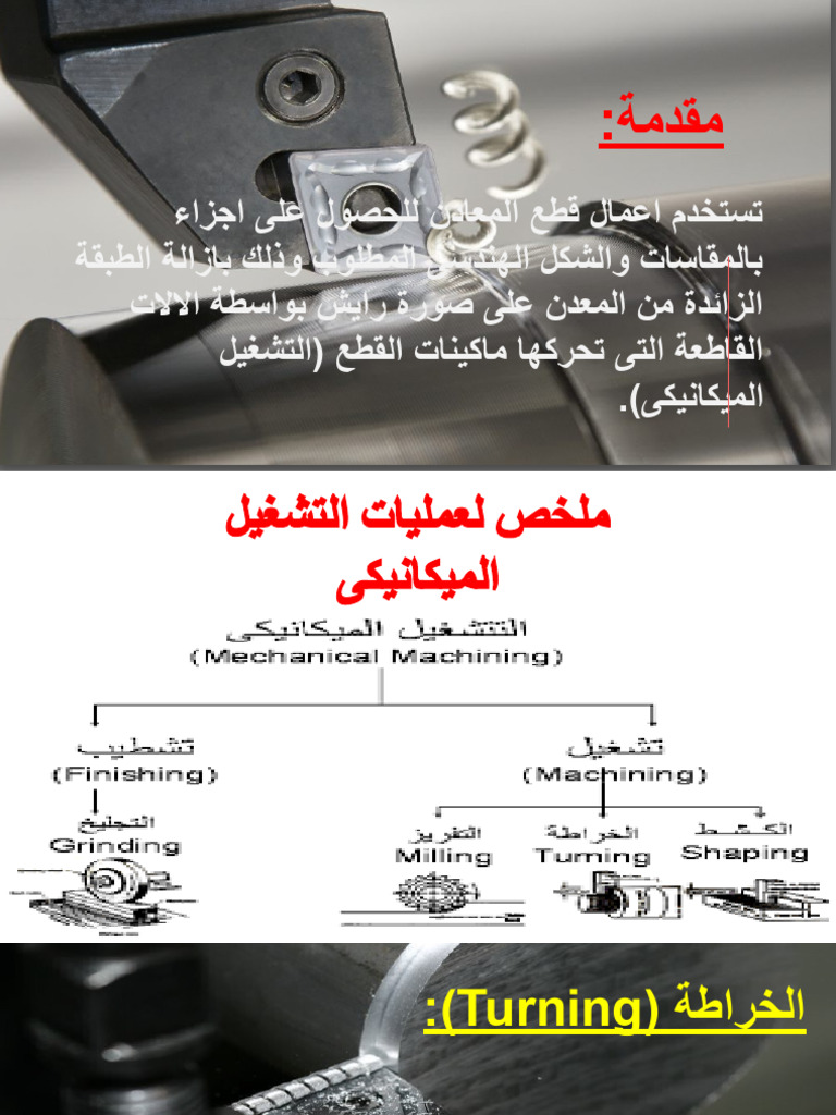 TKM 3 | PDF