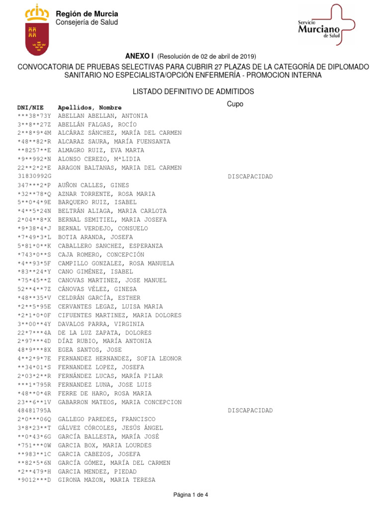Listado Defin Admitidos Enfermeria PI1 | PDF