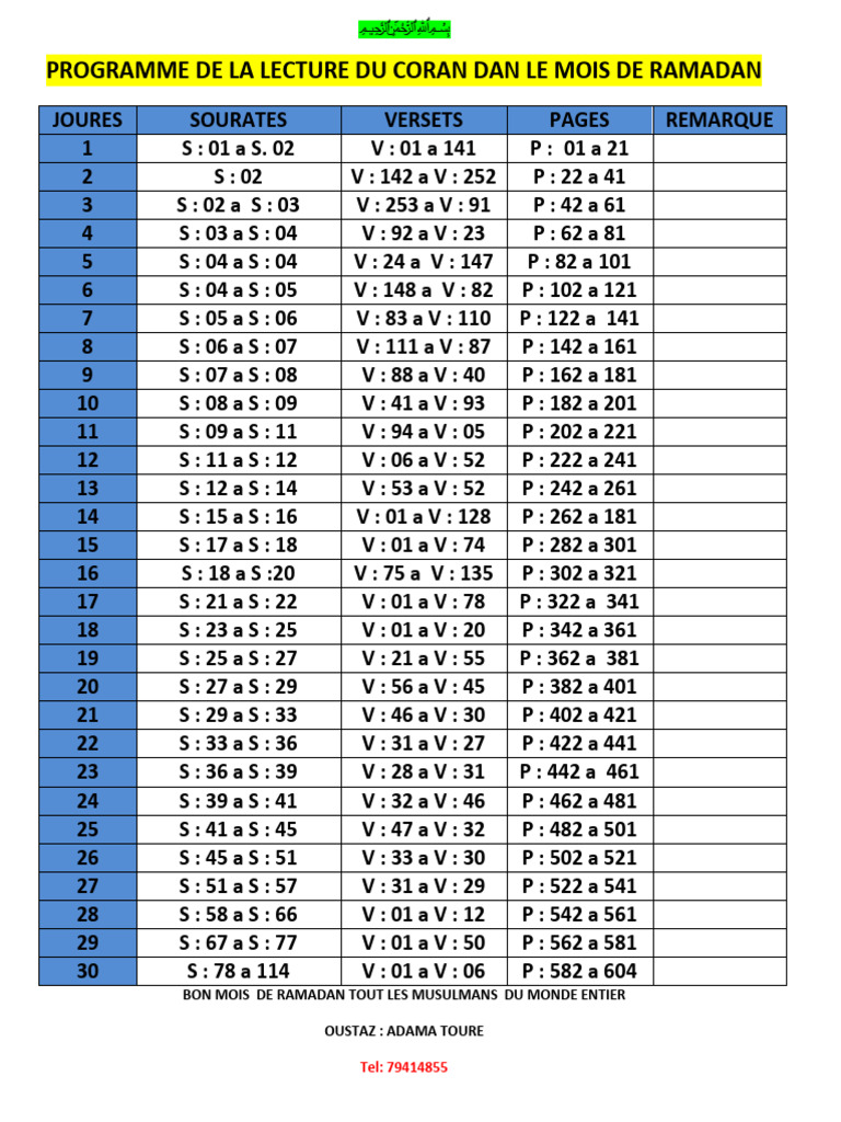Programme de lecture du Coran Ramadan | PDF