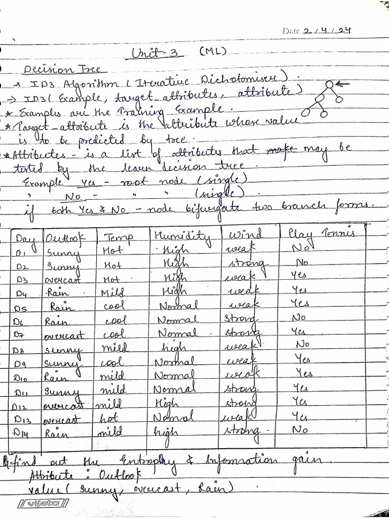 MLT - ST2 (Unit 2, 3) | PDF
