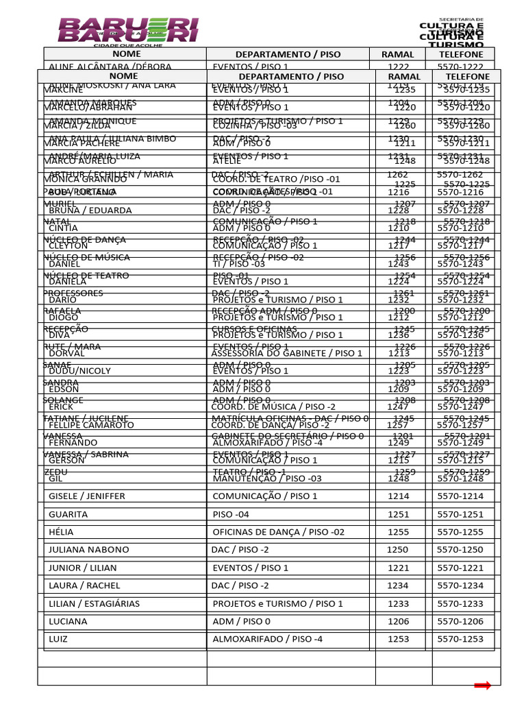 Lista Dos Ramais 2024 | PDF