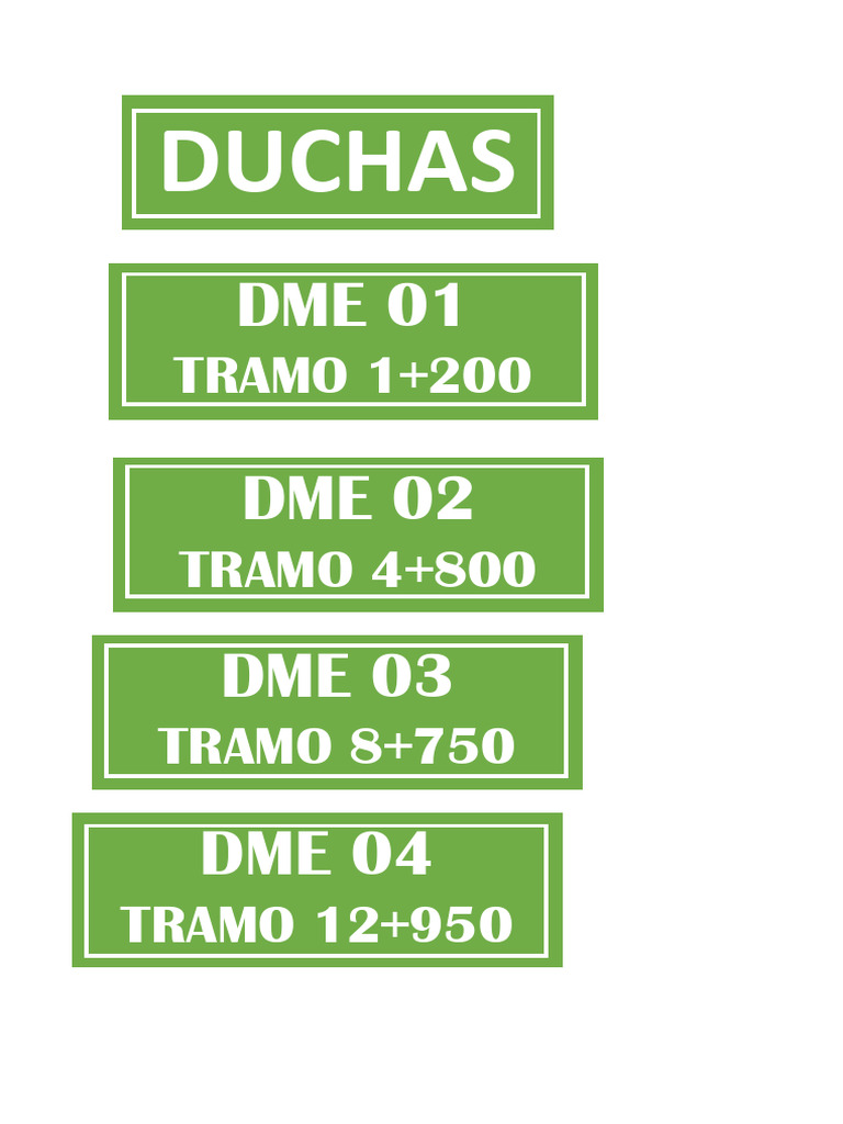 Carteles de Dme | PDF