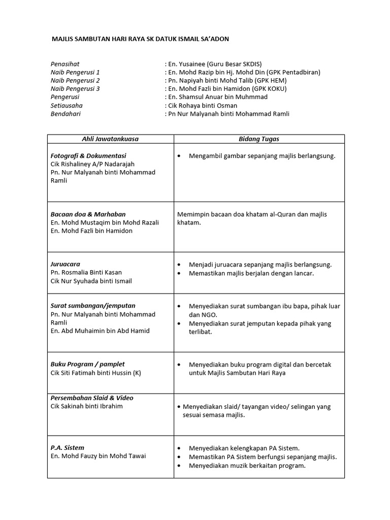 Ajk Majlis Sambutan Hari Raya | PDF