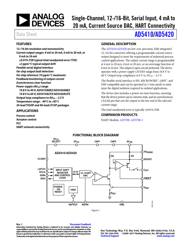 AD5410AREZ Analog Devices | PDF | Power Supply | Resistor
