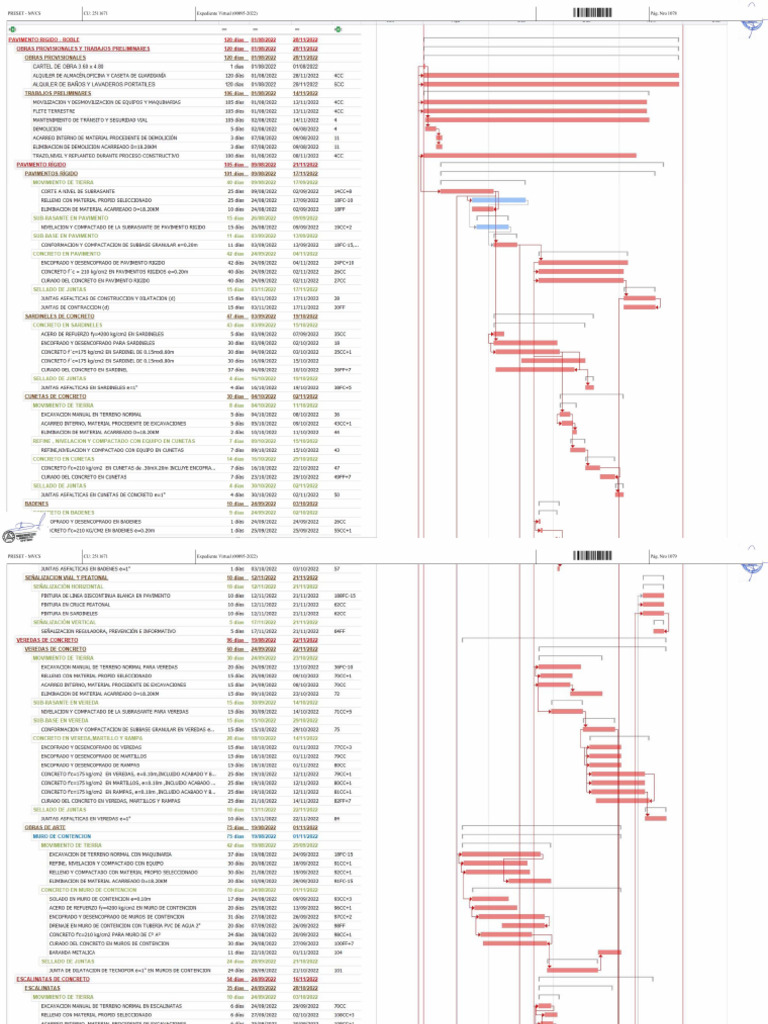 Calendario+de+avance 20240402 215956 652 | PDF