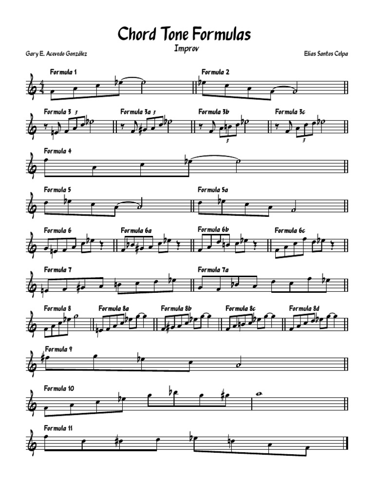 Chord Tone Formulas | Download Free PDF | Elements Of Music | Music Theory