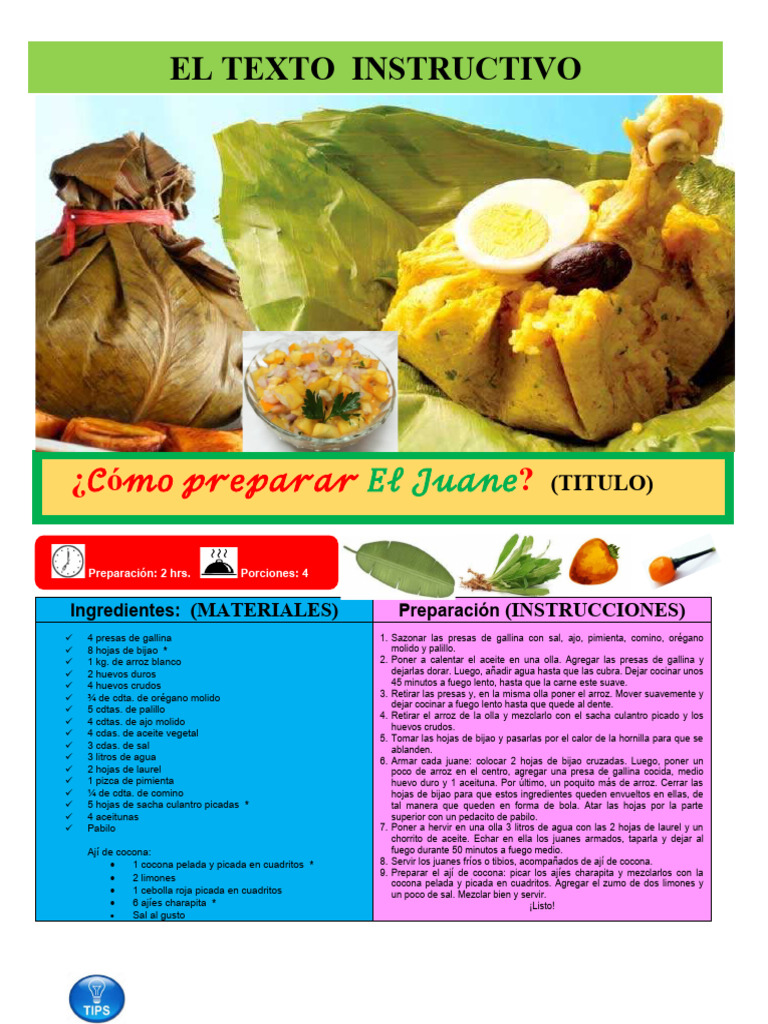El Juane | PDF | Cilantro | Alimentos