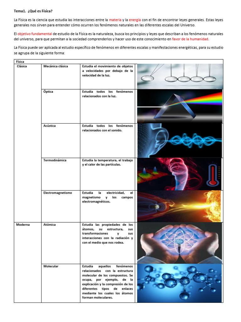 Introducción a la Física y su Método Científico | PDF | Vector ...