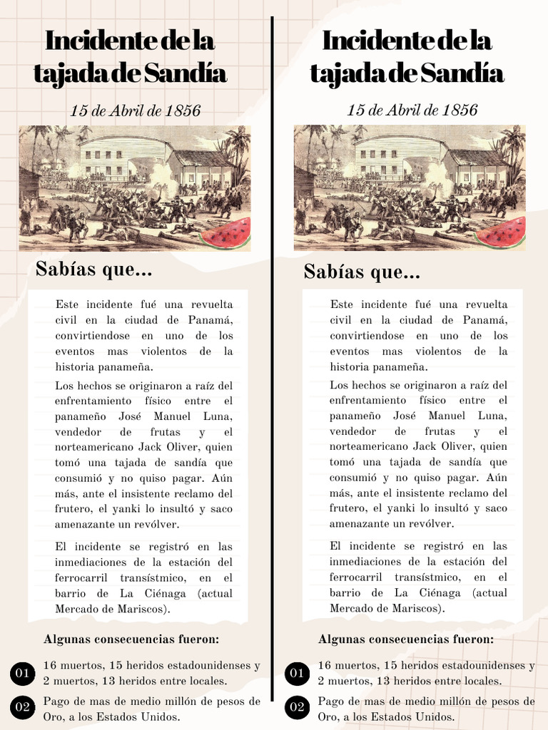 La Tajada de Sandía | PDF | Panamá | Centroamérica