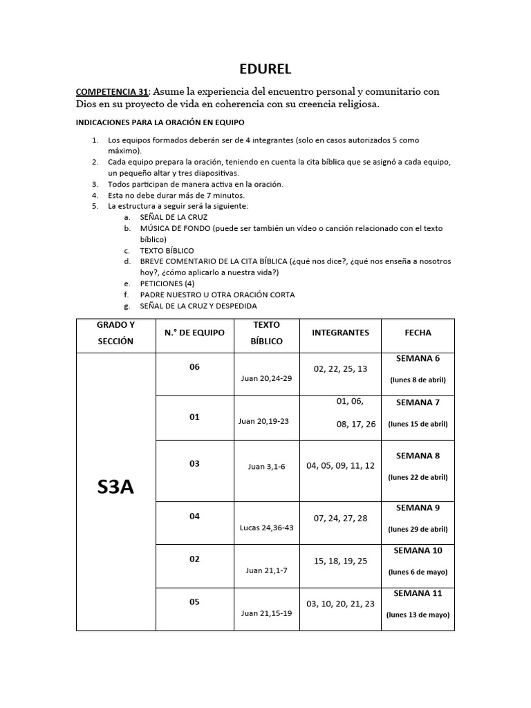 Edurel - Grupos de Oración - S3a | PDF