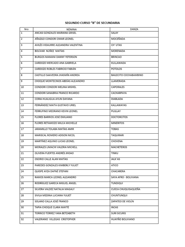 Segundo B T.P. Danzas | PDF