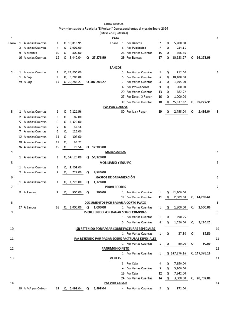 Mayor El Vol Can | PDF | Economias