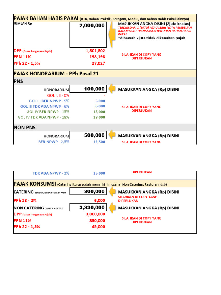 Panduan Pajak Honorarium dan PPN | PDF