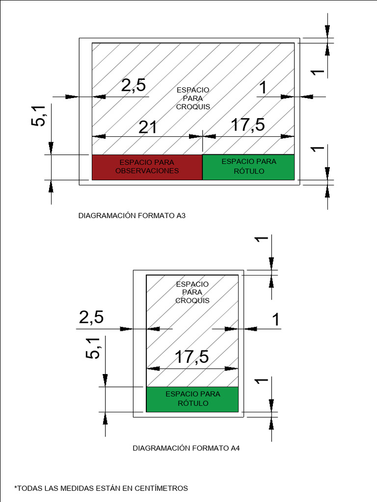 Formato para Rótulo | PDF
