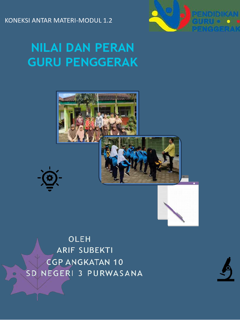 Koneksi Antar Materi Modul 1.2. | PDF | Karier & Perkembangan | Sains ...