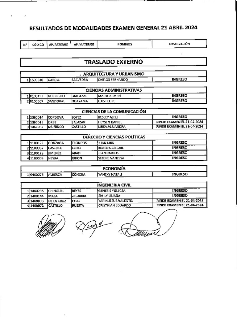 Resultados de Modalidades | PDF